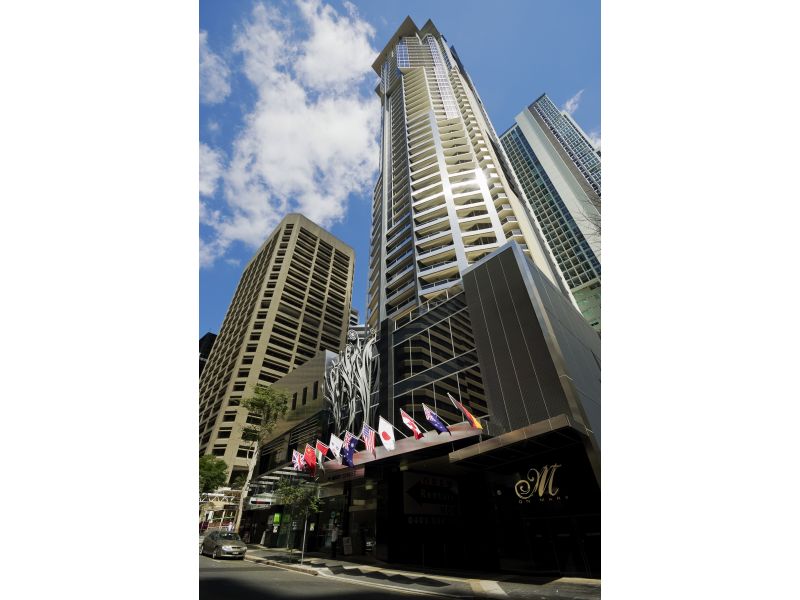 Things to do in - Corporate Keys